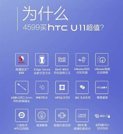 HTC手机: 花4599元买HTC U11，你买到的是什么?_北京时间